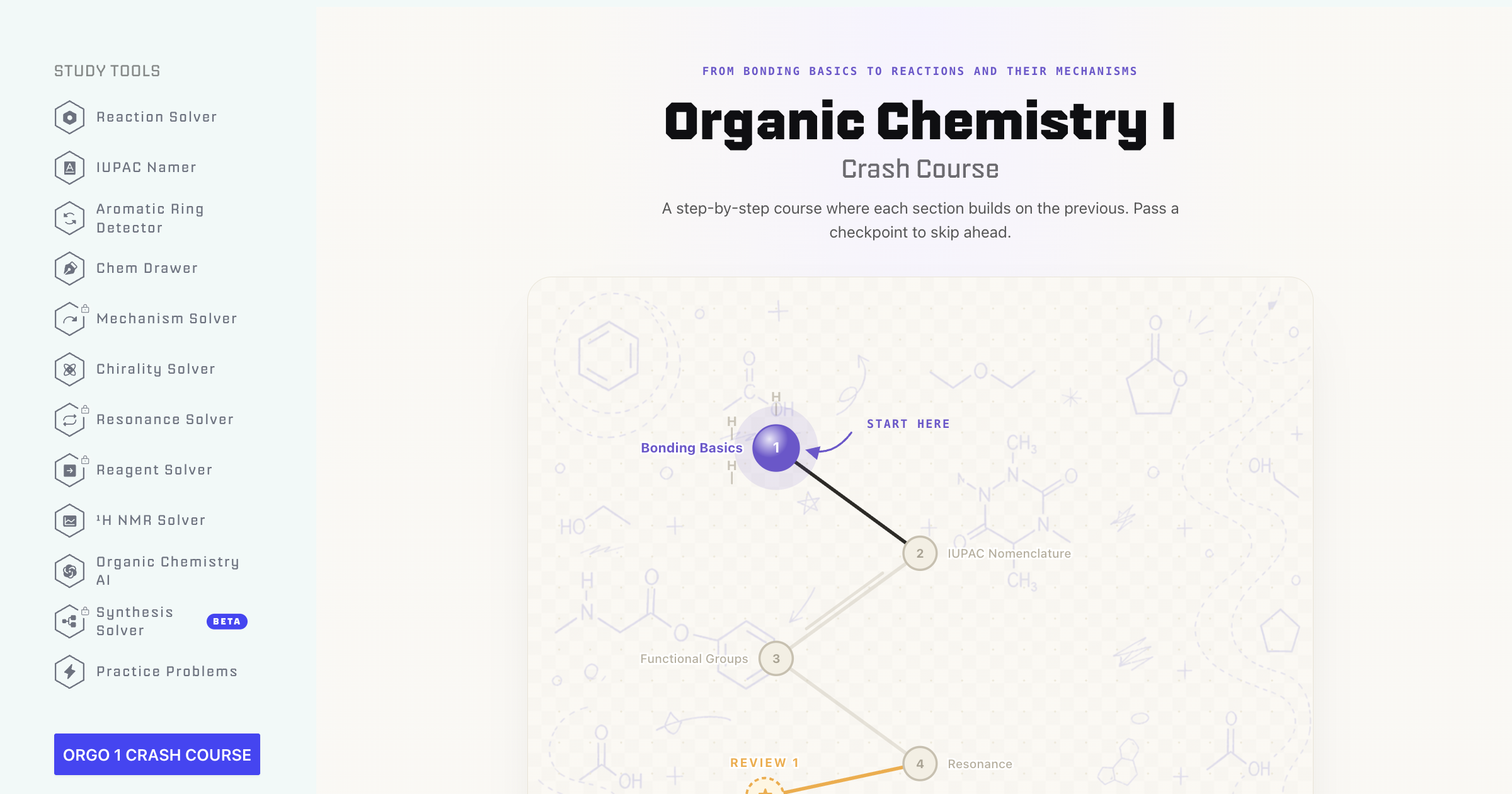 Organic Chemistry Crash Course — Free Interactive Lessons | OrgoSolver