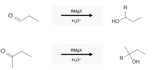OrgoSolver | Reaction Library