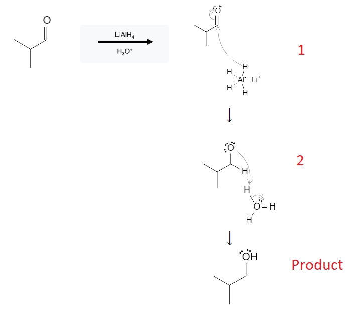 OrgoSolver | Reaction Library