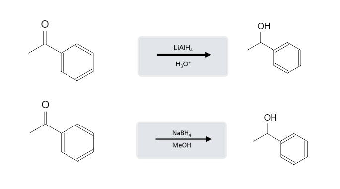 OrgoSolver | Reaction Library