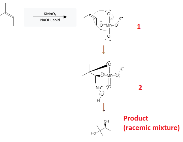 OrgoSolver | Reaction Library
