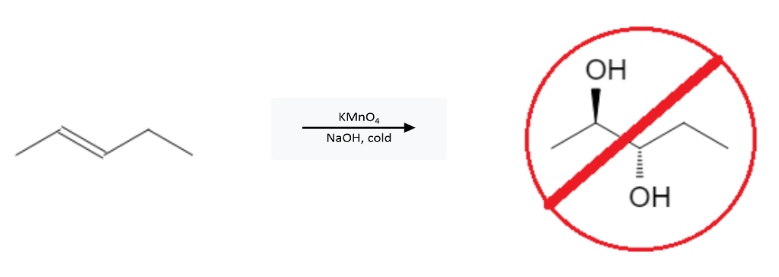 OrgoSolver | Reaction Library