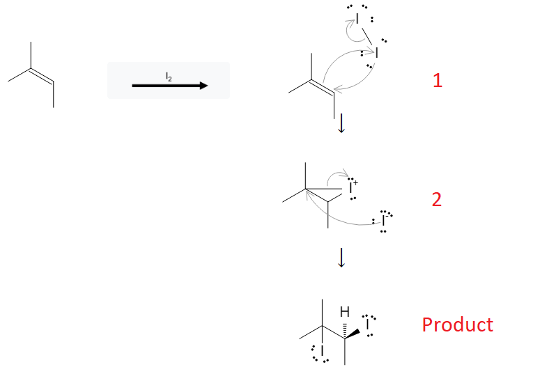OrgoSolver | Reaction Library