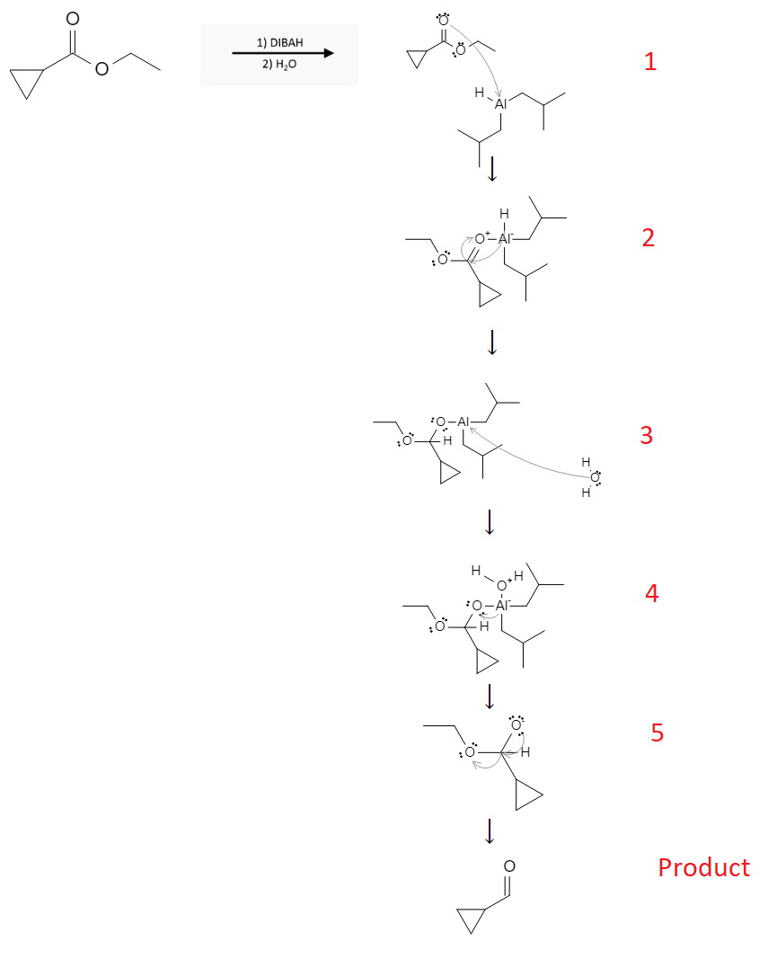 OrgoSolver | Reaction Library