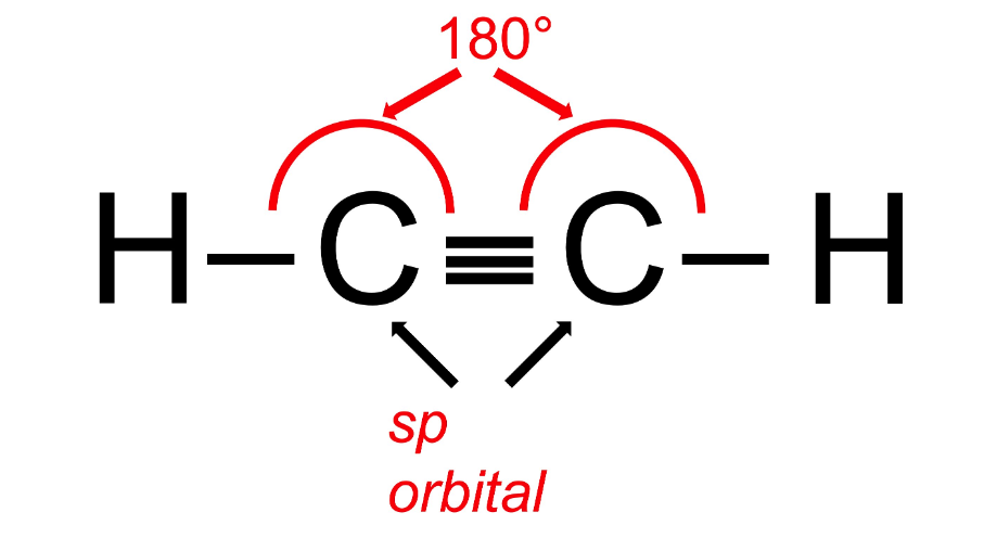 Ch2i2 Lewis Dot Structure