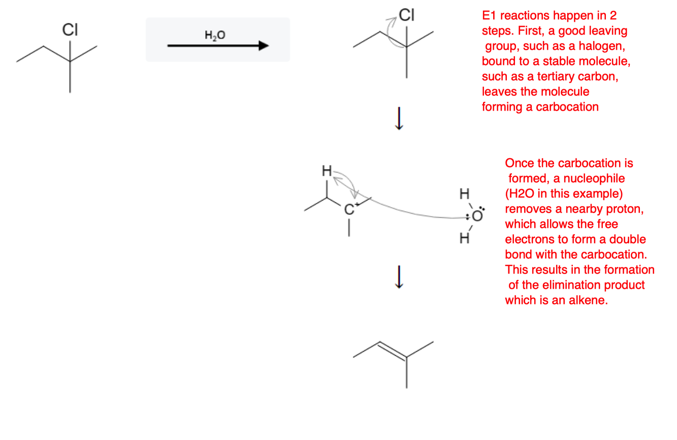 Lewis Structure For Ch2i2